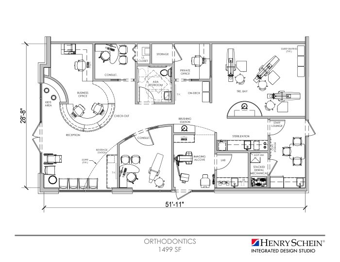 orthodontics - Integrated Design Studio