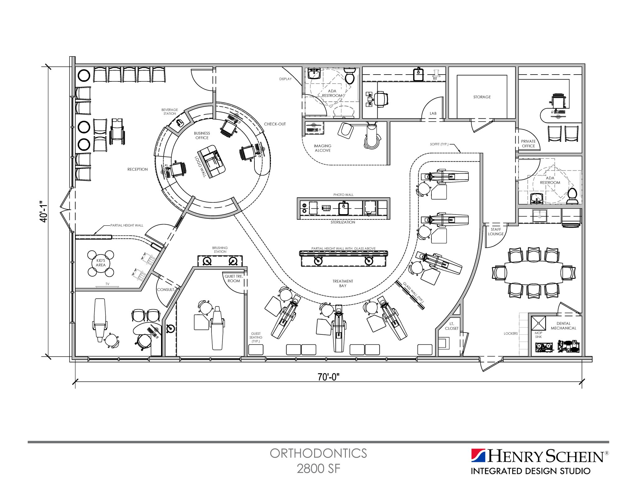 orthodontics - Integrated Design Studio