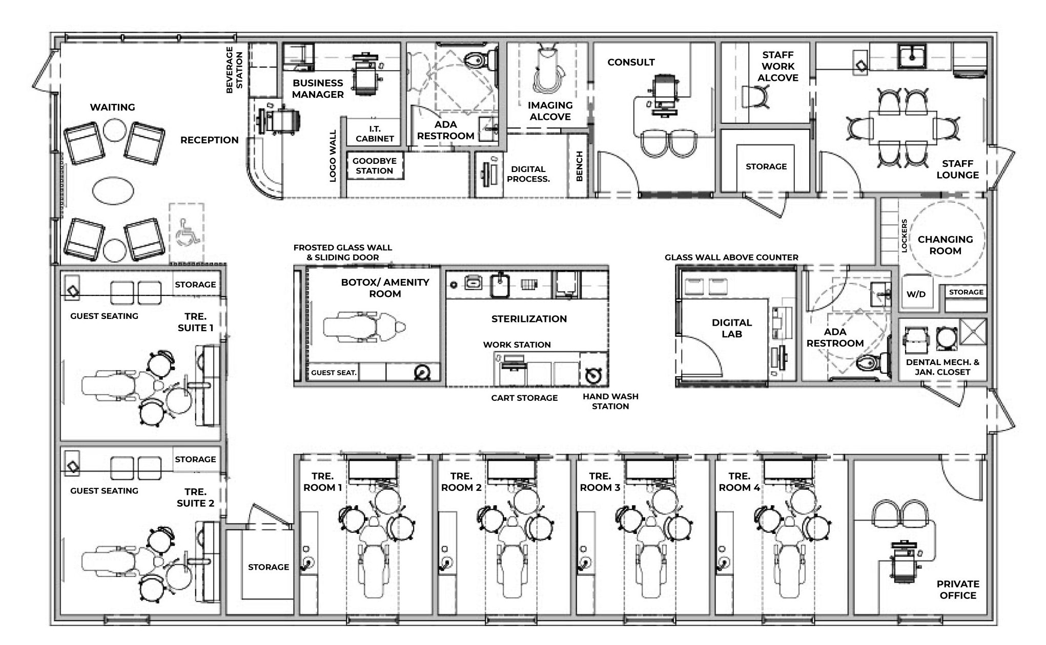 Concierge Philosophy - Integrated Design Studio