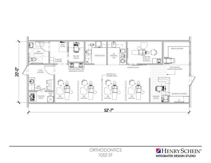 orthodontics - Integrated Design Studio